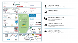 Location Info & Area Map - 44 Union Square, NY
